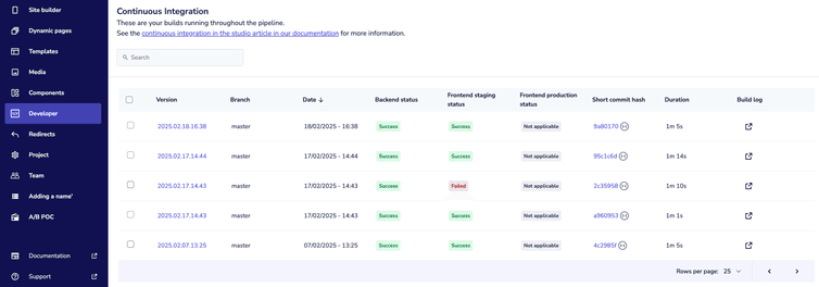 Use Continuous Integration | Frontend Studio | commercetools Frontend