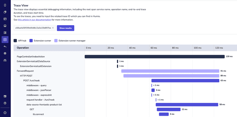 Use Trace view | Frontend Studio | commercetools Frontend